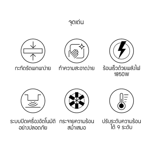 LocknLock เตาแม่เหล็กไฟฟ้าแบบบาง Slim Induction Cooker - EJI146WHT ...