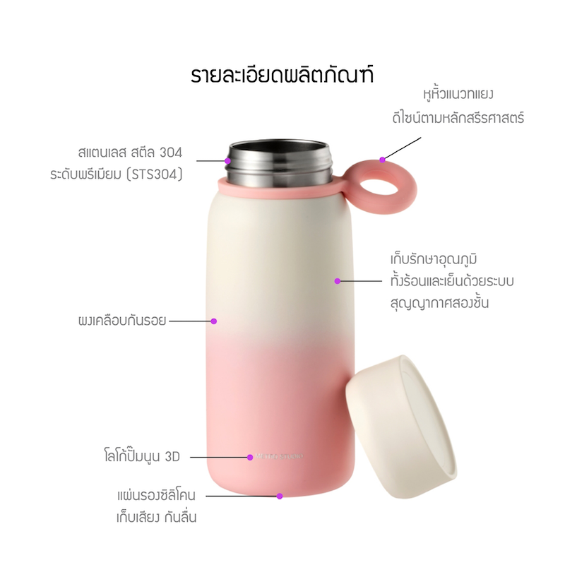 LocknLock Metro Studio Gradition Sunshine Pink 480 ml. - LHC4362PIK ...