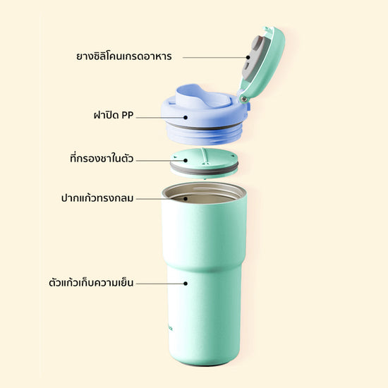 แก้วน้ำเก็บอุณหภูมิ The First One Touch Tumbler 480 ml. - LHC3292 ...
