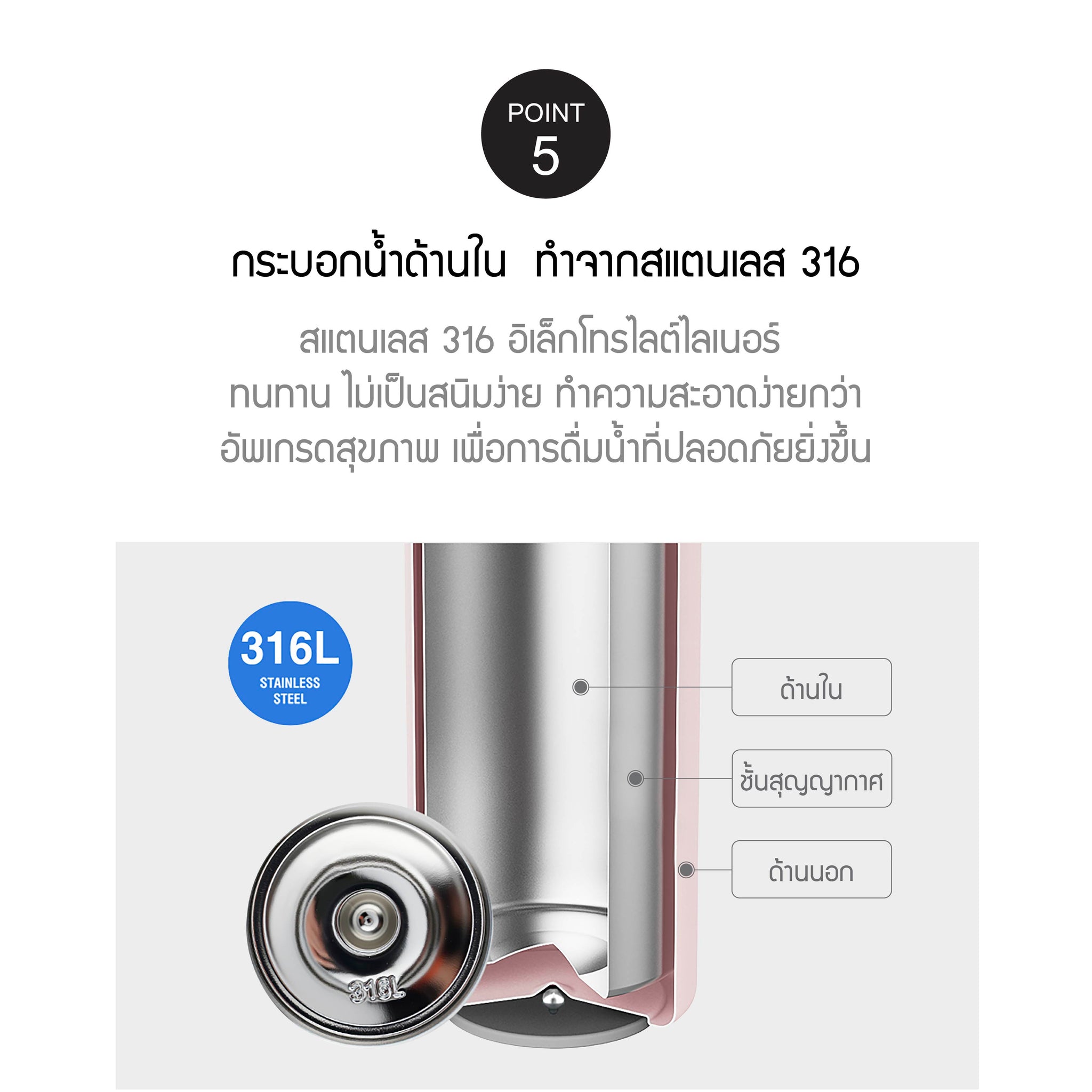 LocknLock กระบอกน้ำเก็บอุณหภูมิ Dandy One Touch Tumbler 420 ml. - LHC3 ...